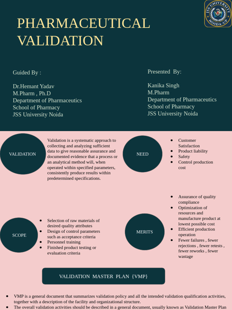 Pharmaceutical Validation | PDF | Verification And Validation | Calibration