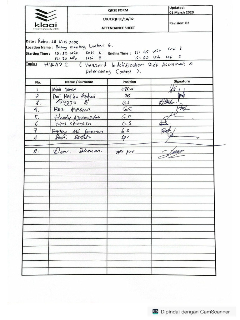 Absensi Kehadiran Training (HIRADC) - 28052025 | PDF