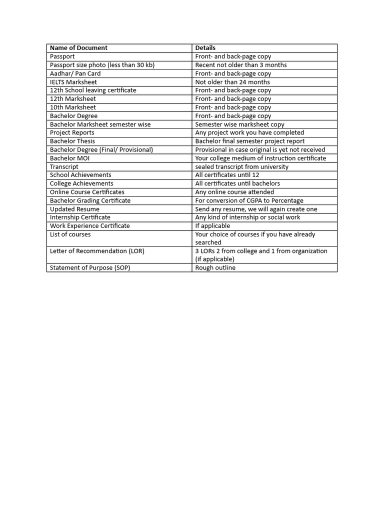 University Application Checklist-2 | PDF