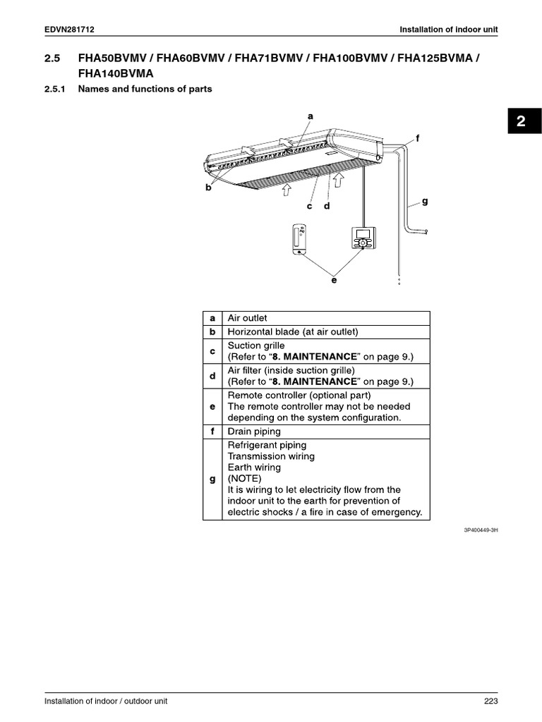 Sky Air FCFC Fba FCFC (1) 0225 | PDF