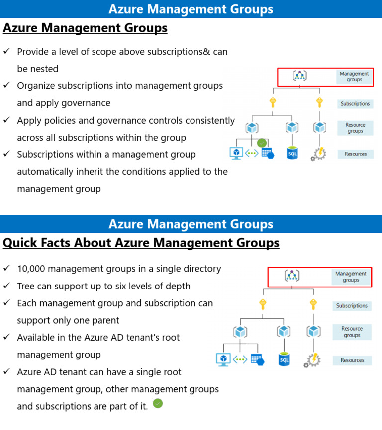 Management Groups | PDF