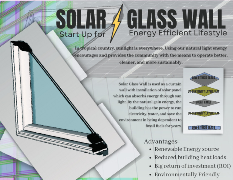 Solar Glass Wall PDF | PDF