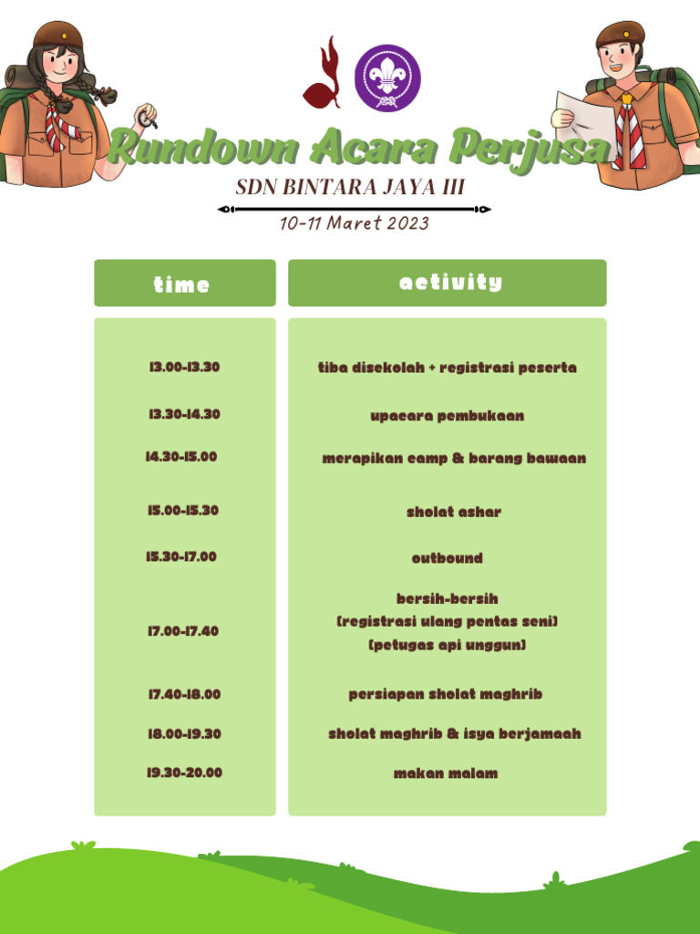 Rundown Acara | PDF
