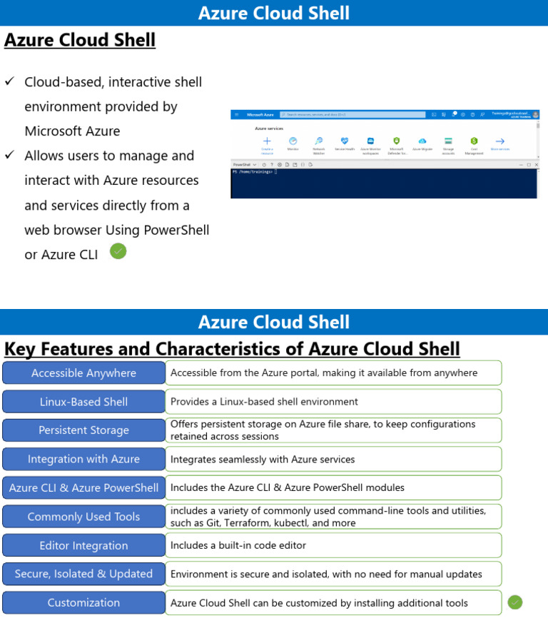 Azure Cloud Shell | PDF