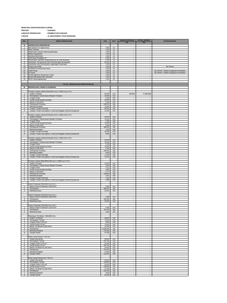 Form Rab Kosong | PDF