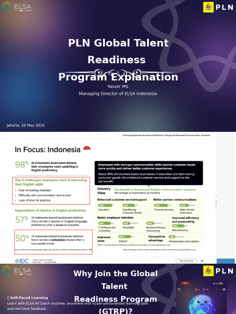 PLN Global Talent Readiness Program | PDF | Communication | Cognition