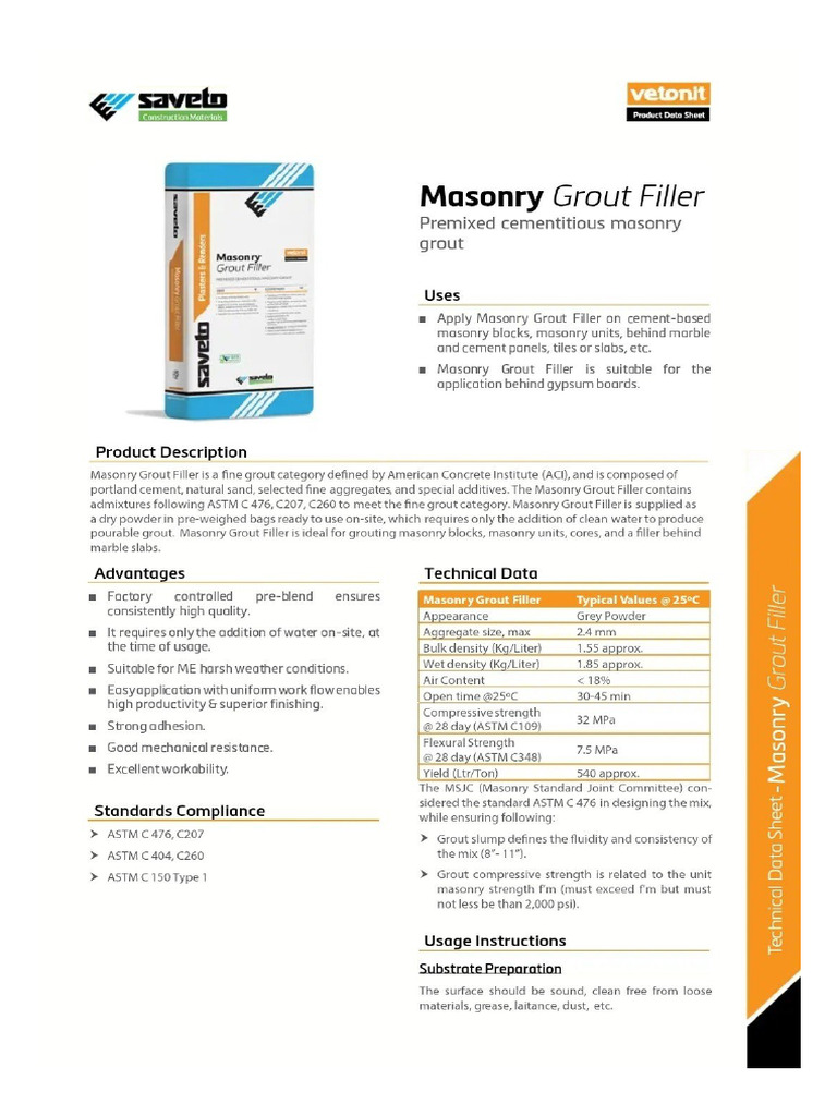 Vetonit Grout Sds | PDF