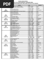Uce Time Table 2025 | PDF
