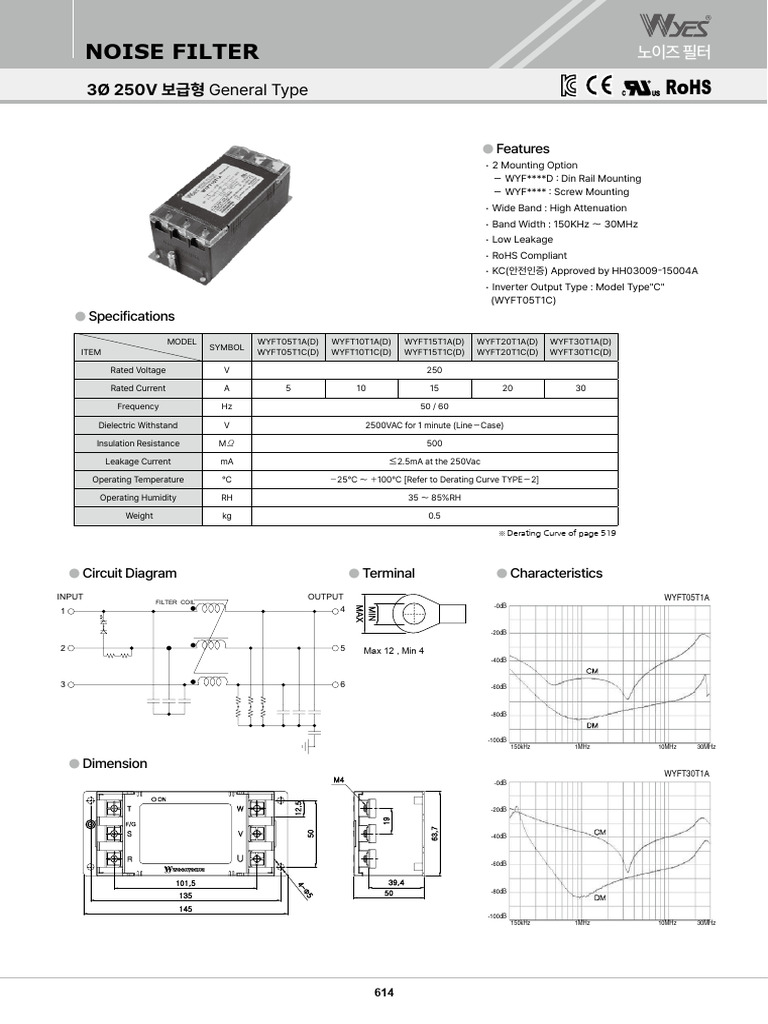 Noise Filter | PDF