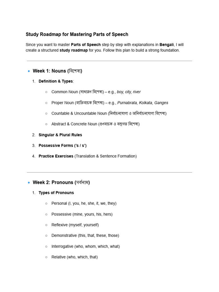 English Roadmap | PDF