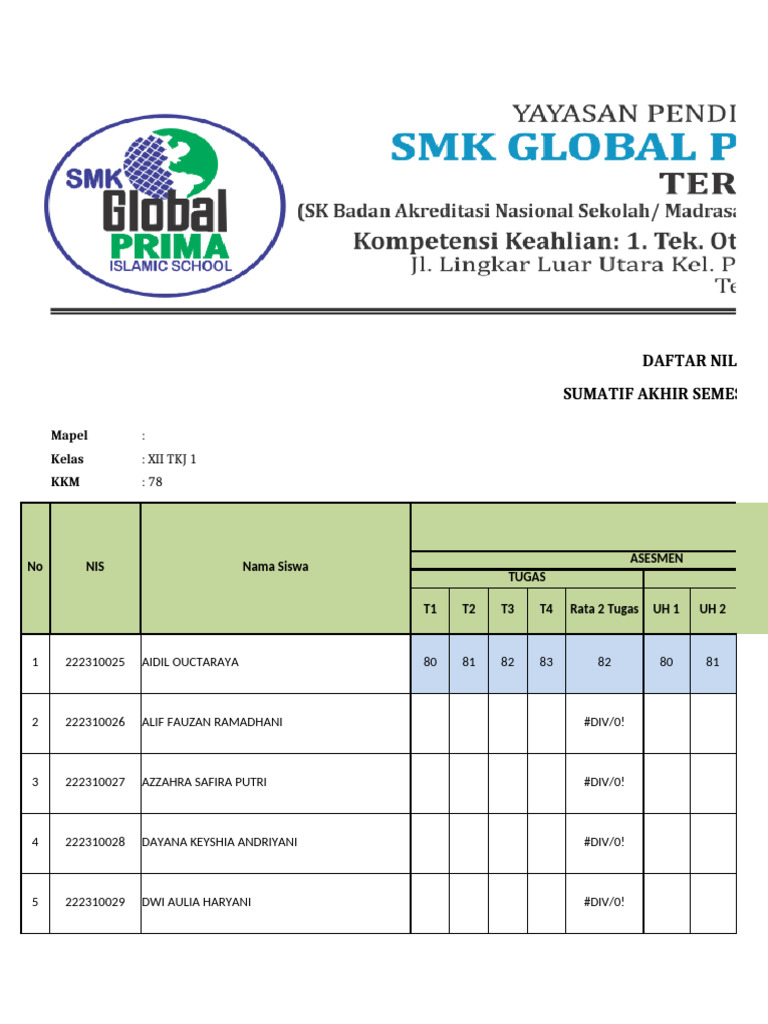 Daftar Nilai Sas 24-25 - Xii TKJ 1 (Nama Mapel) | PDF
