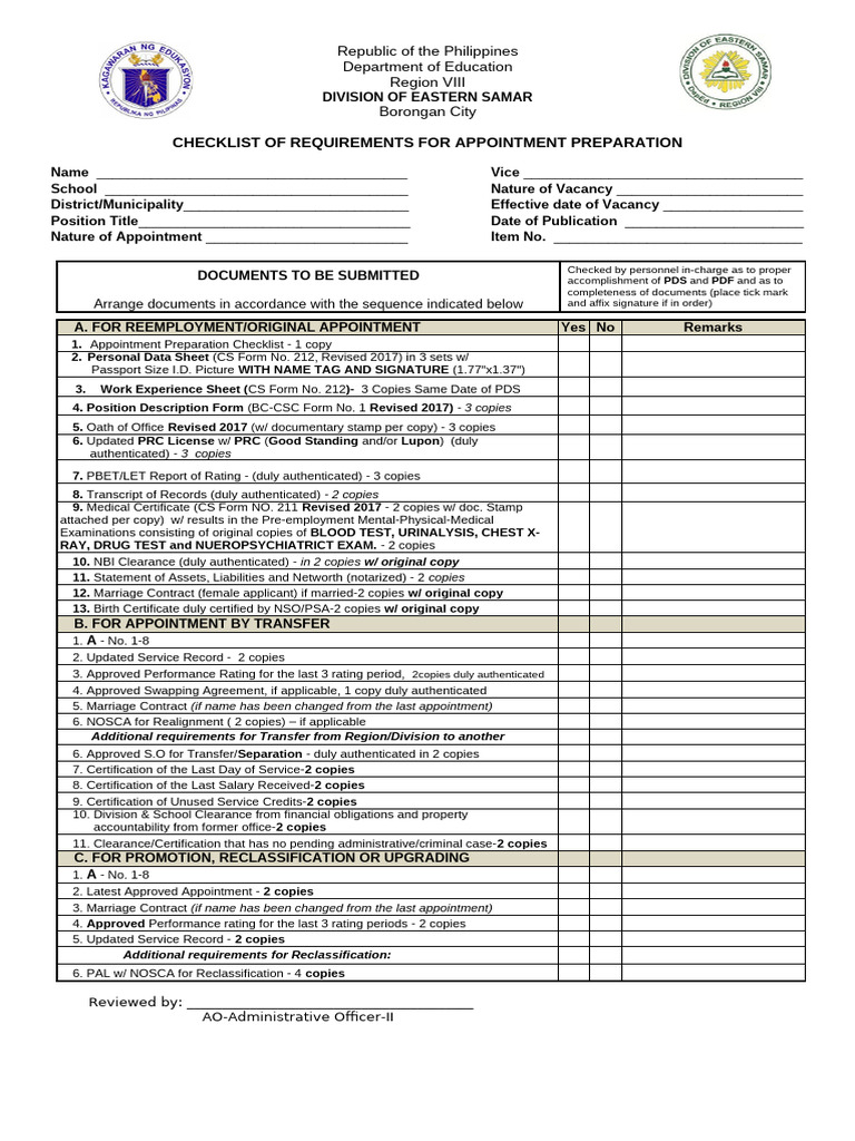 Appointment Processing Checklist | PDF