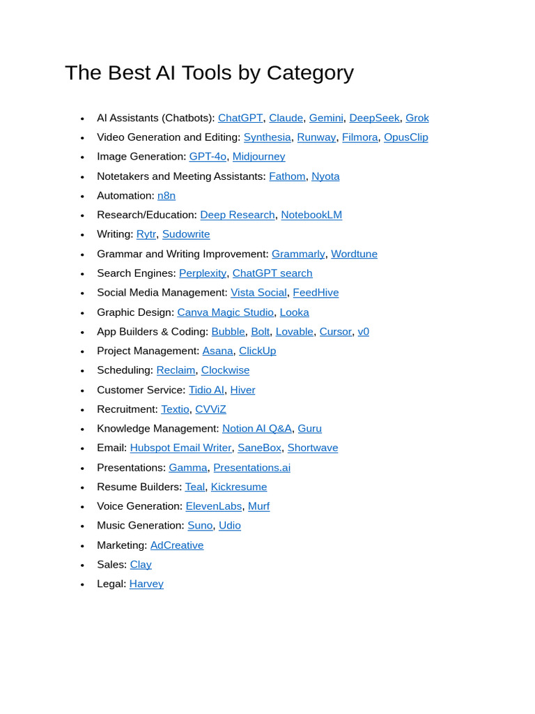 Best AI Tools Organized by Category | PDF | Artificial Intelligence ...