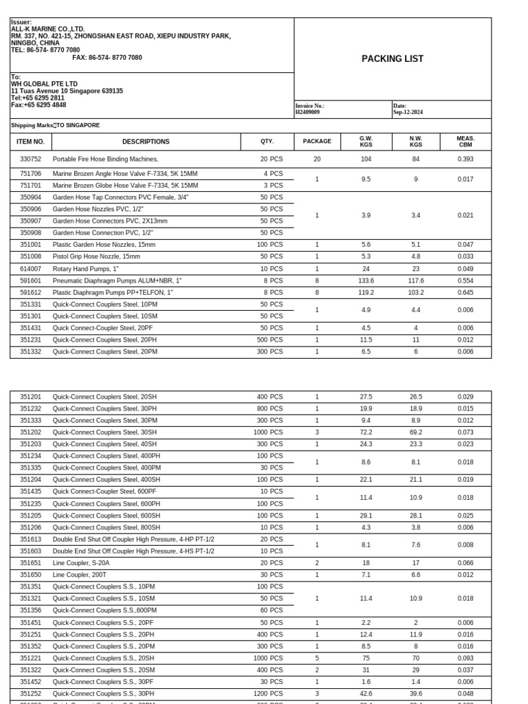 All K Marine Packing List | PDF | Equipment | Mechanical Engineering