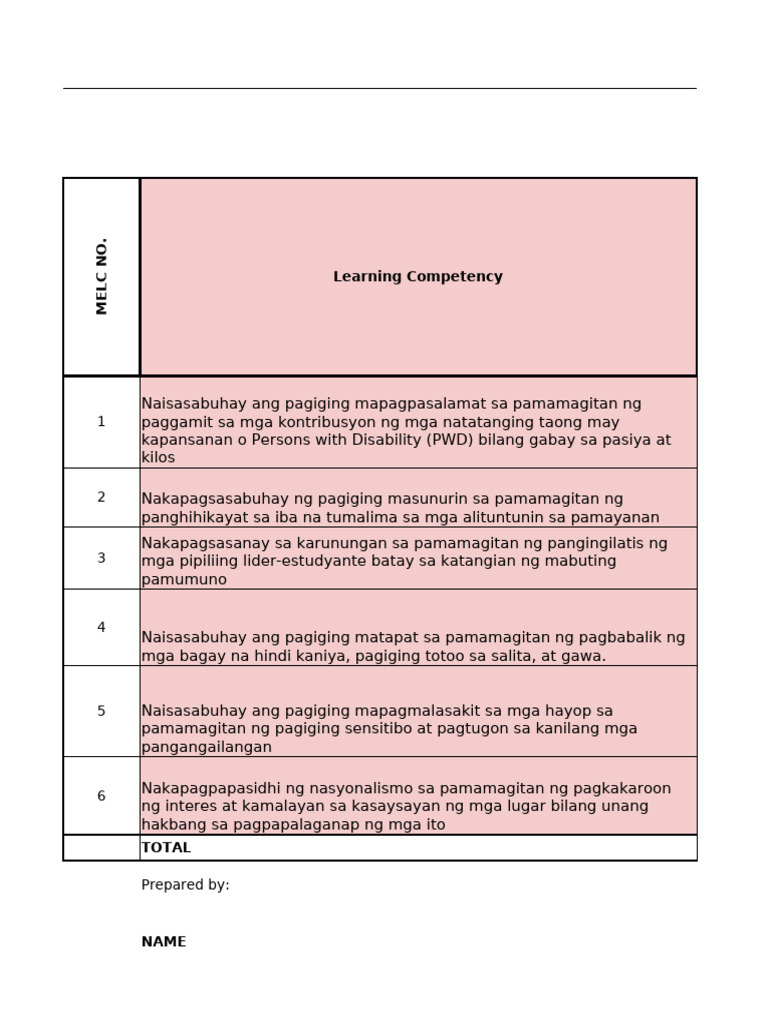 Q4-Pt-Tos-Gmrc 4 | PDF
