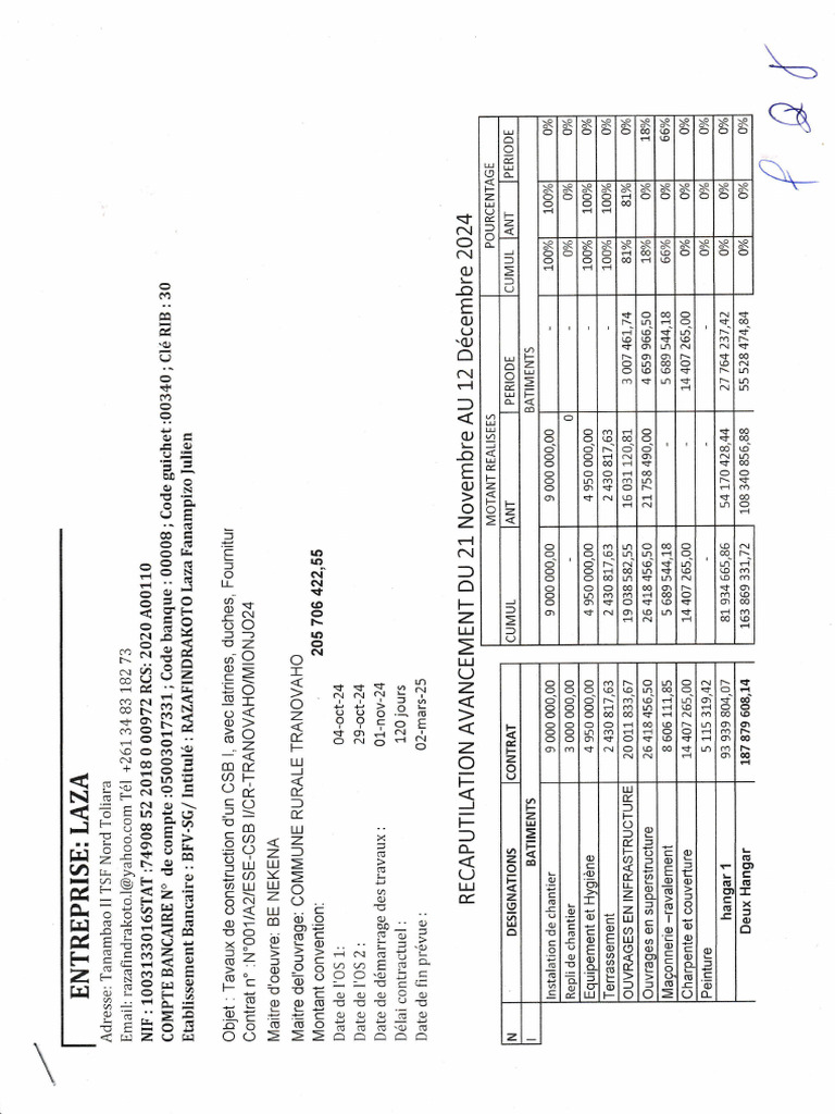 Recap Avan Amtatotsivala | PDF