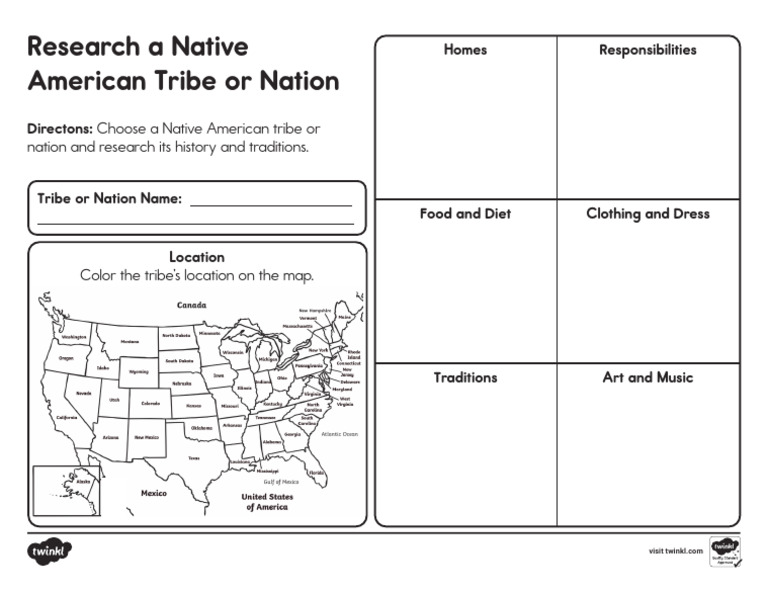 BW Research A Native American Tribe Activity | PDF