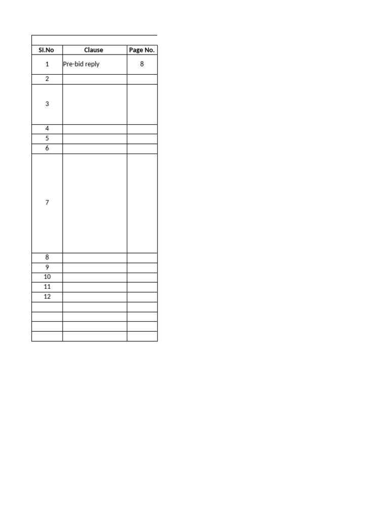 DVC 10MW Floating Solar Project - Cost Sheet Supporting | PDF | Power ...