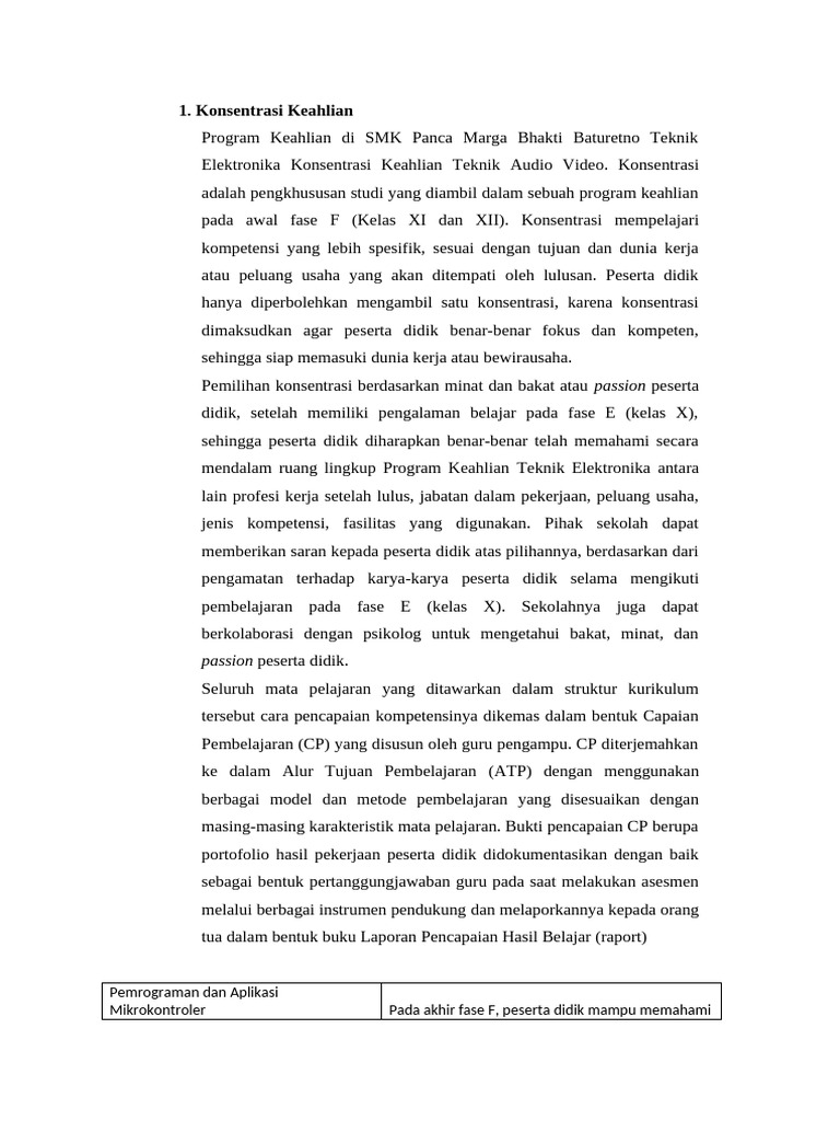 Konsentrasi Keahlian | PDF