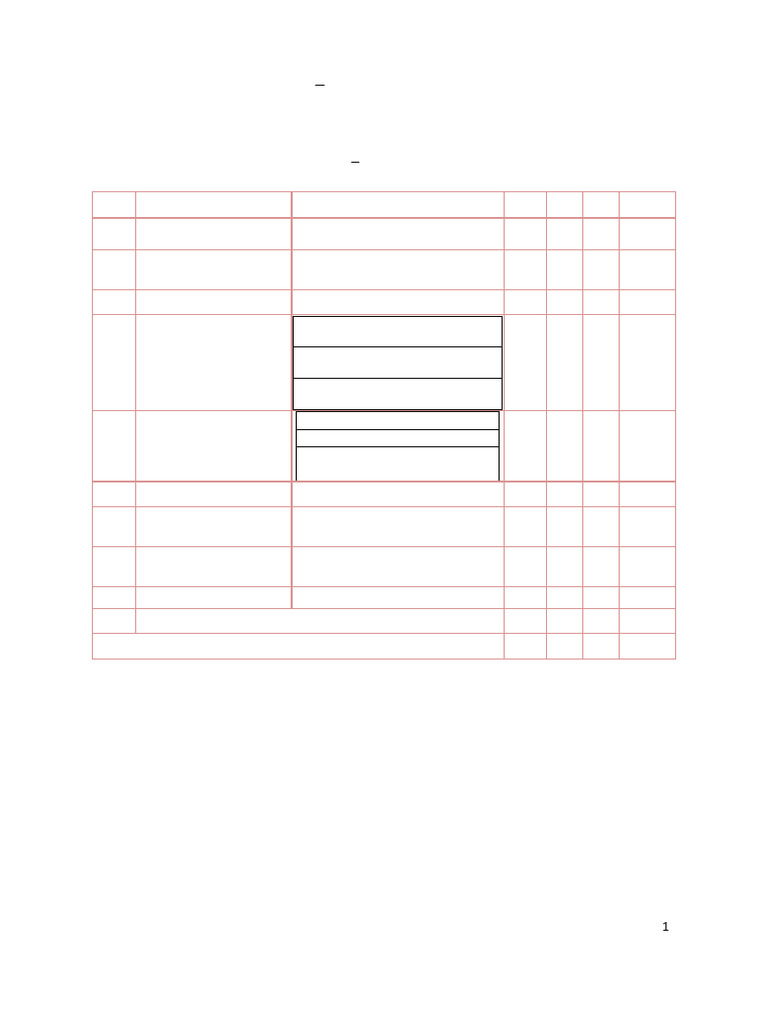 R23-JNTUGV-CE-III Year Course Structure and Syllabus | PDF | Soil Mechanics | Earth Sciences