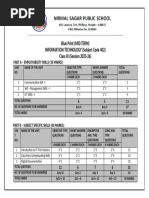 Class 10 IT 402 Detailed Notes | PDF