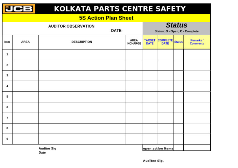 5s Audit Action Plan | PDF