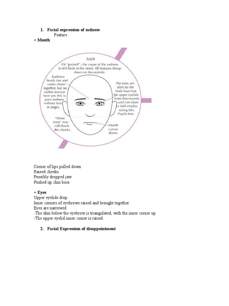 Facial Expression of Sadness | PDF
