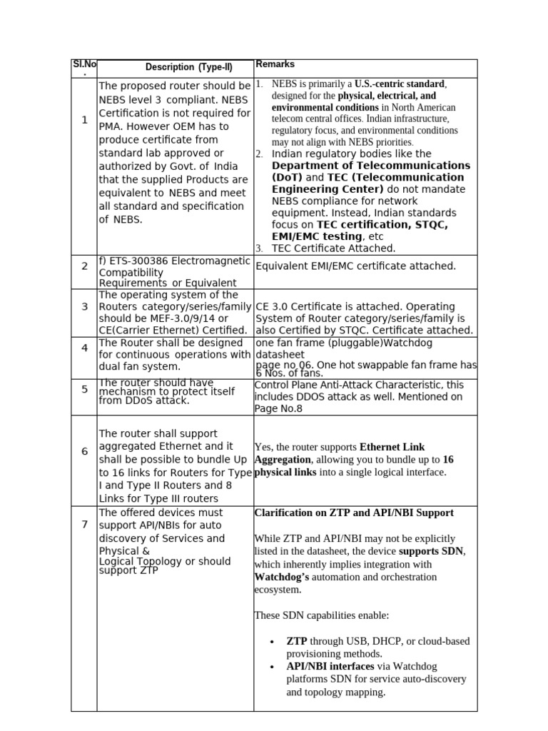 Clarification For Remarks | PDF | Network Protocols | Computer Networking