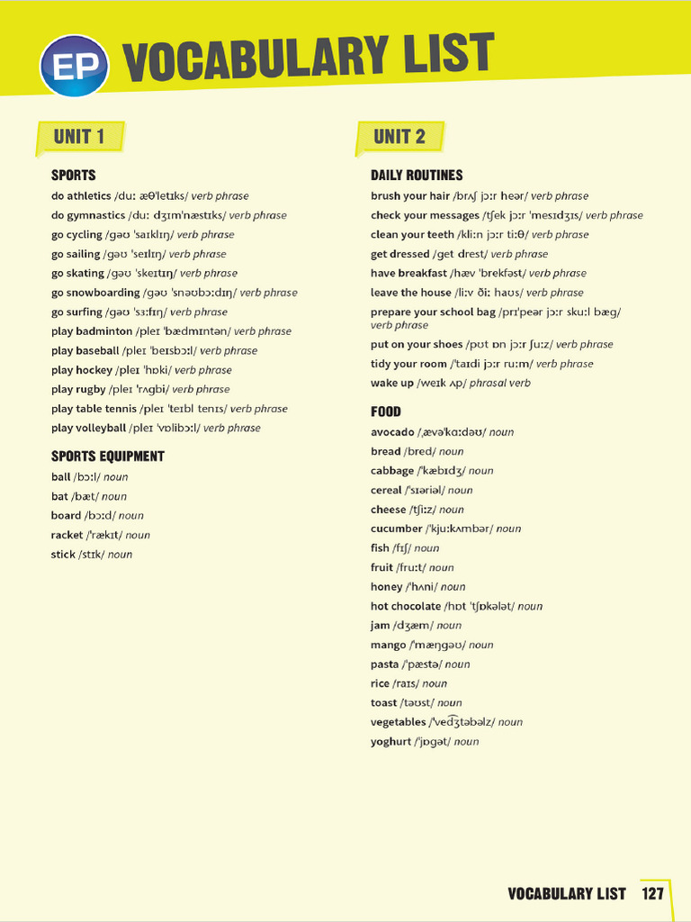 Vocabulary Prep.2 | PDF