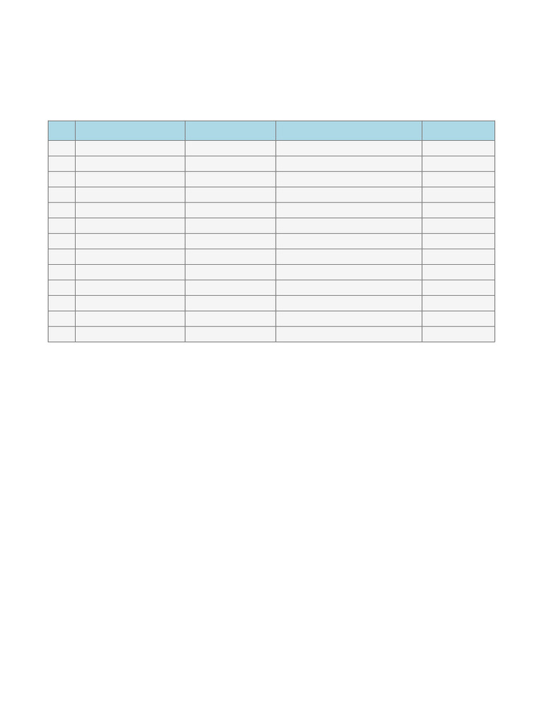 SSC2026 Chemical Compound Chart | PDF