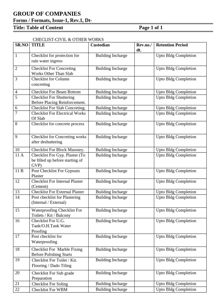 Checklist Modification - RCC & Finishing | PDF | Masonry | Concrete