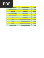 Tabela de Ajustes e Tolerâncias ISO (NBR 6158 - 1995) | PDF | Jogos de ...