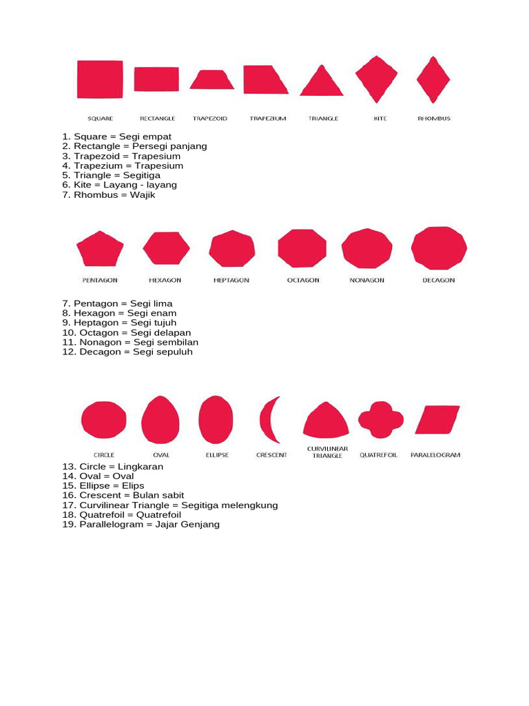 Materi Shape Kelas 6 | PDF