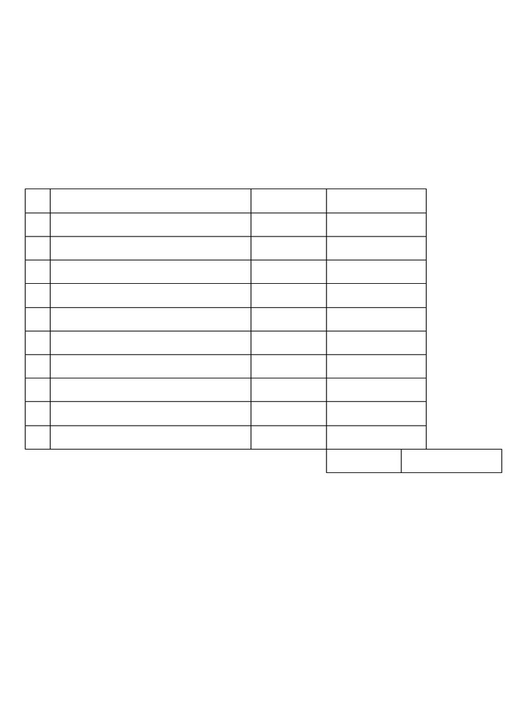 Empty Bill No Tax | PDF