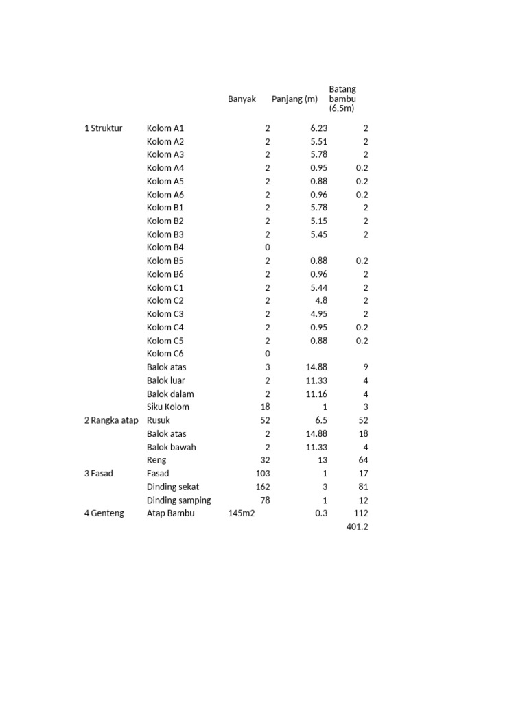 Hitung Kebutuhan Bambu | PDF