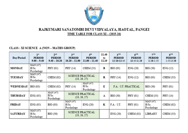 CLASS 11 Science A (NON-MATHS GROUP) CLASS TIME TABLE | PDF