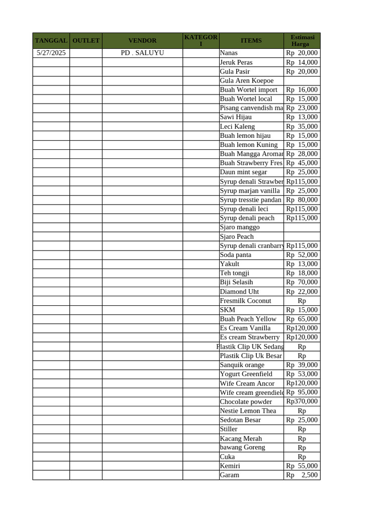 Daftar Harga Daun Lalap Tespong | PDF