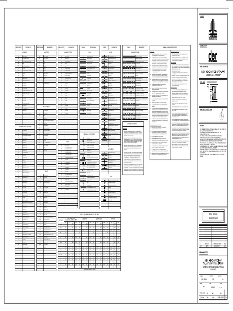 02 Plumbing | PDF | Pipe (Fluid Conveyance) | Plumbing
