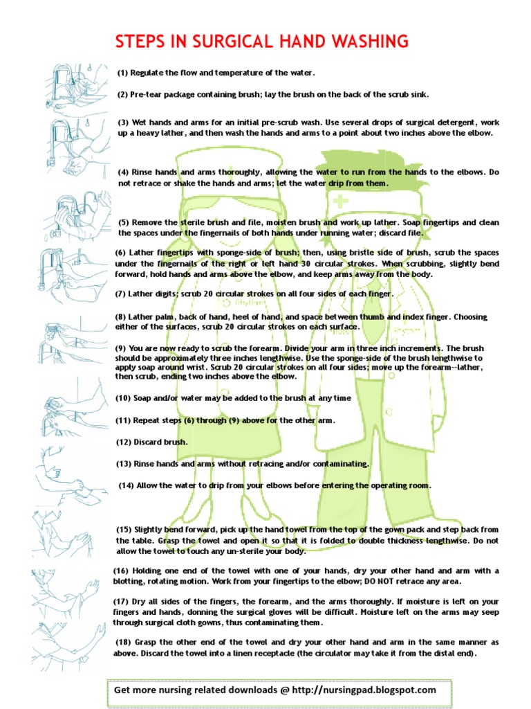 Surgical Hand Washing | PDF