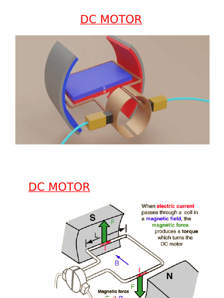 2.3. Working Principle of DC Motors | PDF