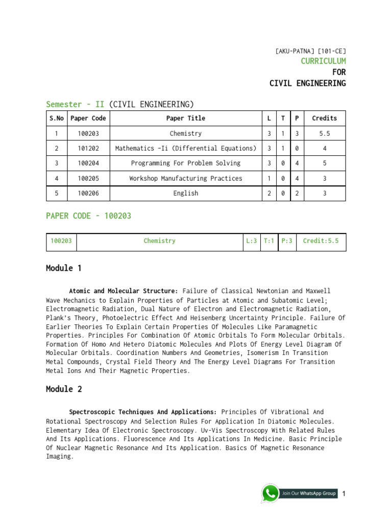 Civil Engineering Curriculum Semester II | PDF | Chemistry | Pointer ...