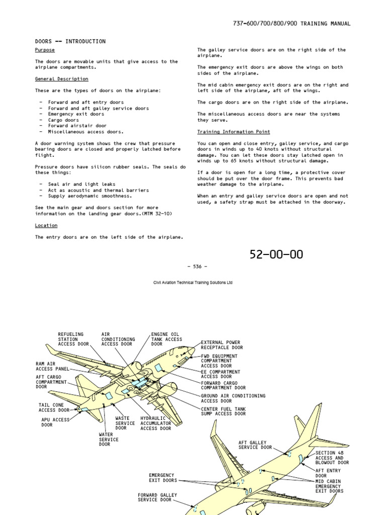 b737 NG Ata 52 Doors | PDF | Door | Window