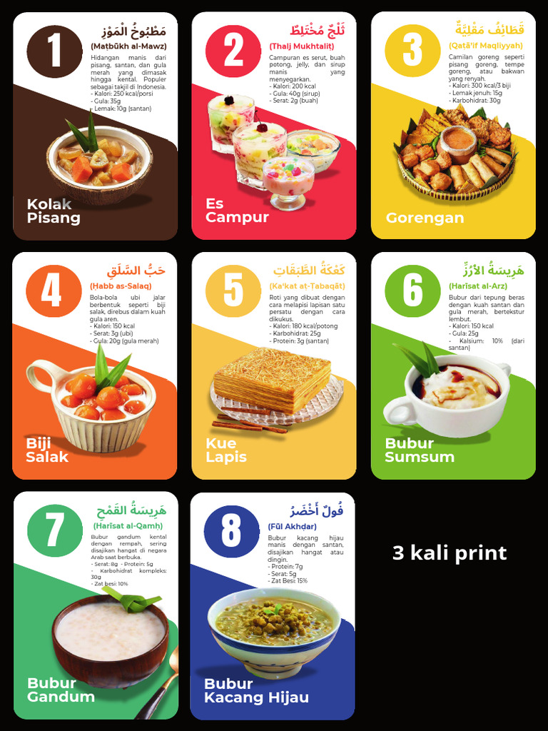 Super Takjil Card | PDF