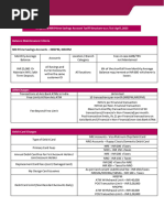 Burgundy Account Fees Guide | PDF | Cheque | Debit Card