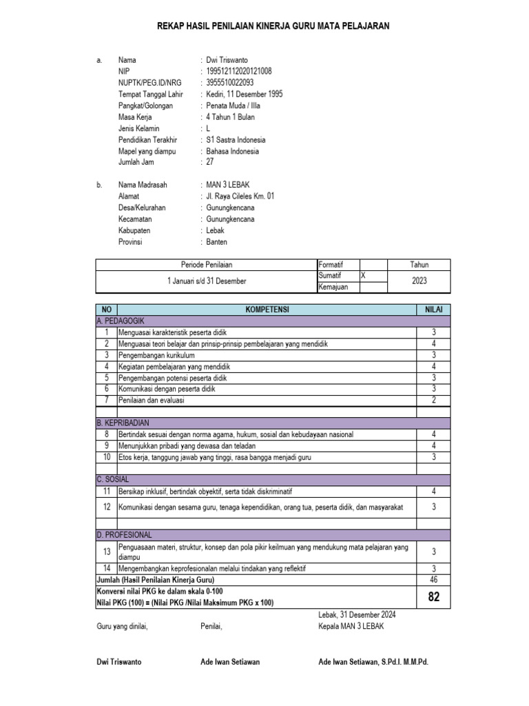 Sepel Hasil PKG | PDF