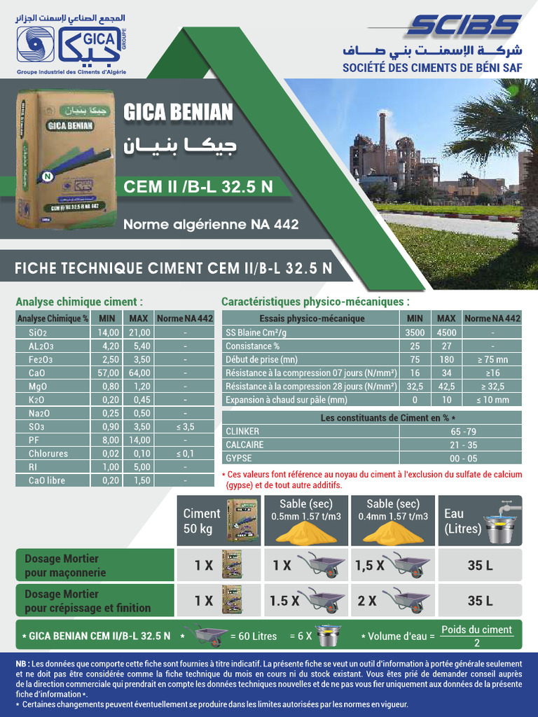 Fiche Technique Finale 325 | PDF