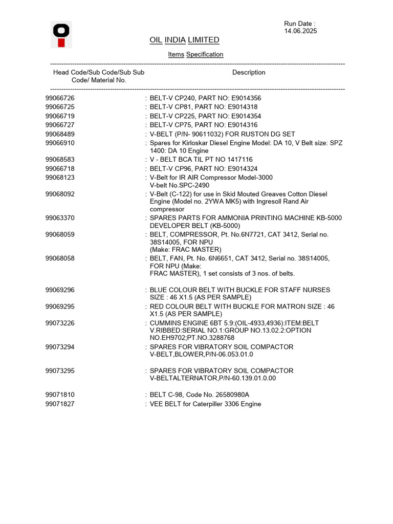 Belt All | PDF | Belt (Mechanical) | Manufactured Goods