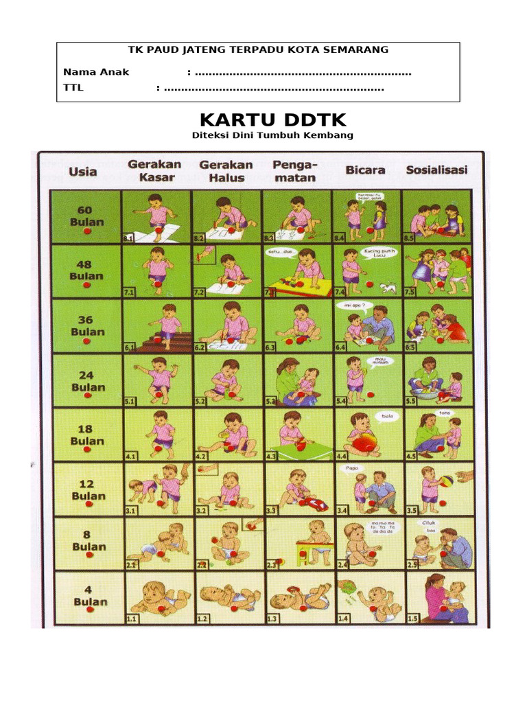 Kartu DDTK PAUD - Deteksi Dini Tumbuh Kembang | PDF