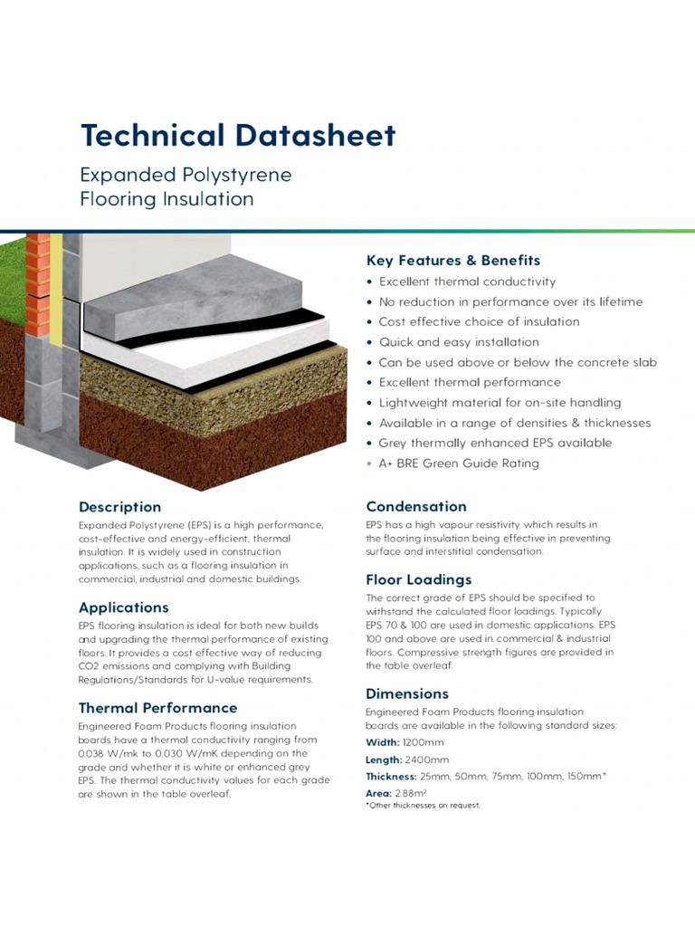 EPS Insulation System | PDF