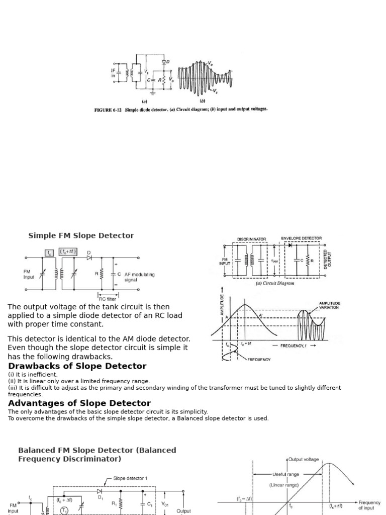 Module 3 FM Detector Types | PDF | Detector (Radio) | Electronic Circuits